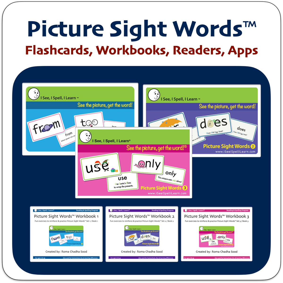 Picture Sight Words™ Series – I See, I Spell, I Learn, LLC